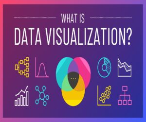 What-is-Data-Visualization-Blog-Header - Best Institute for Data ...