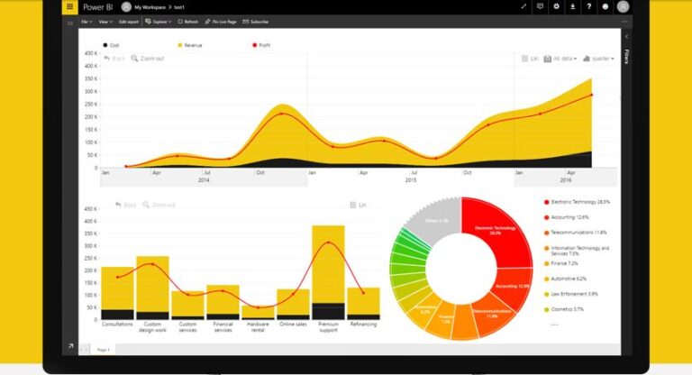 Power BI Charts Image 2 - Best Institute for Data Analytics & Data ...